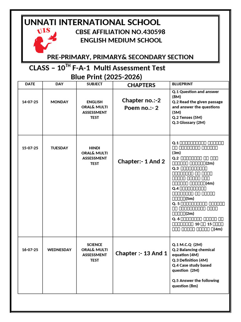 10th Grade Multi Assessment Test Blueprint | PDF | Standardized Tests ...