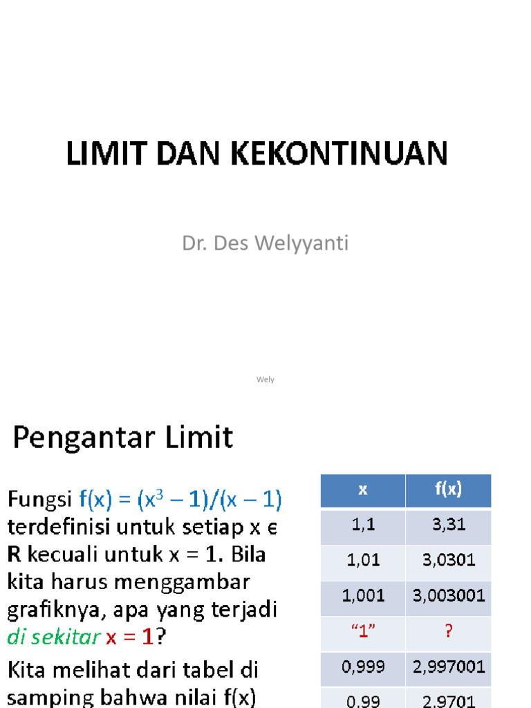 Limit Pdf