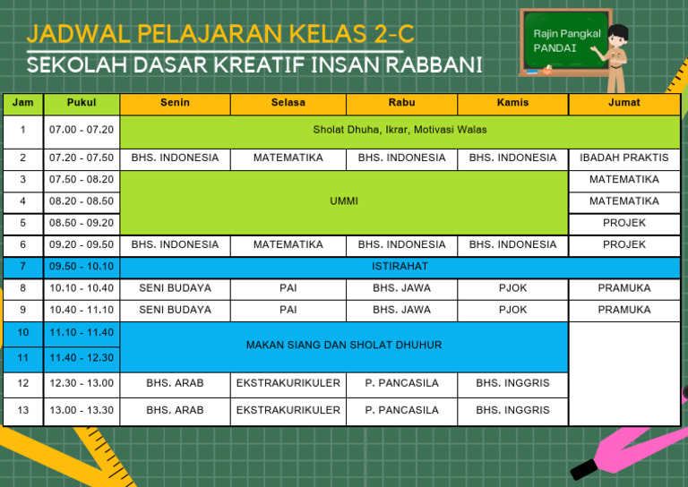 Hijau Bergaris Tabel Jadwal Pelajaran Sekolah Dasar Kelas VI | PDF