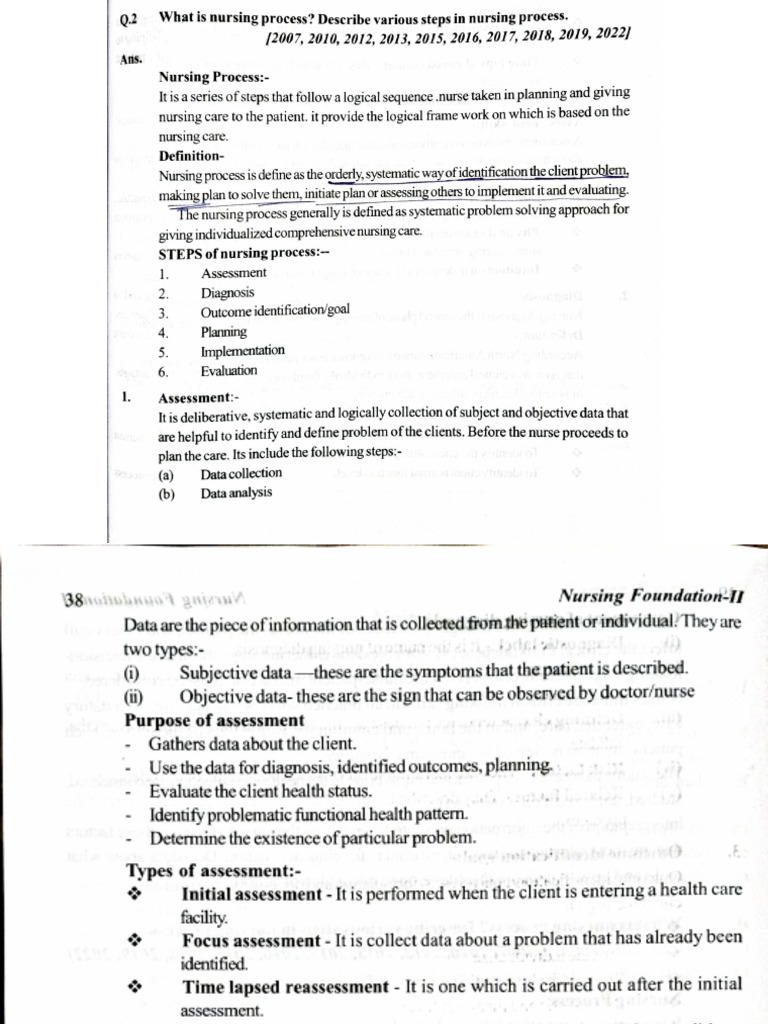 Nursing Process Steps Pdf
