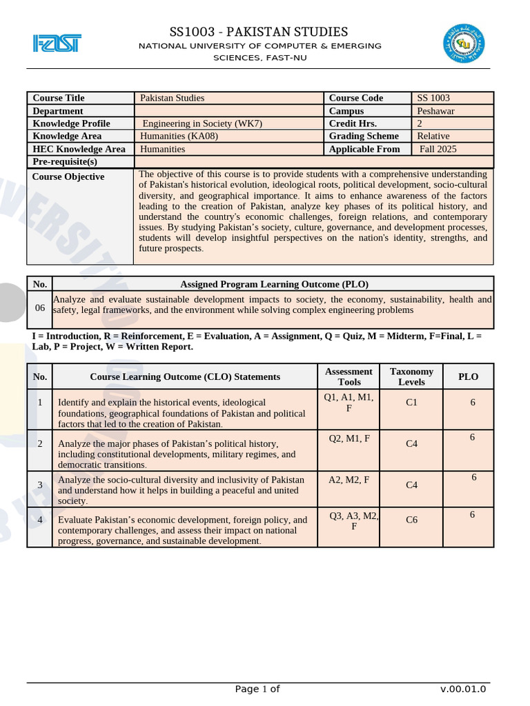 Pakistan Studies Course Overview | PDF | Pakistan | Privatization