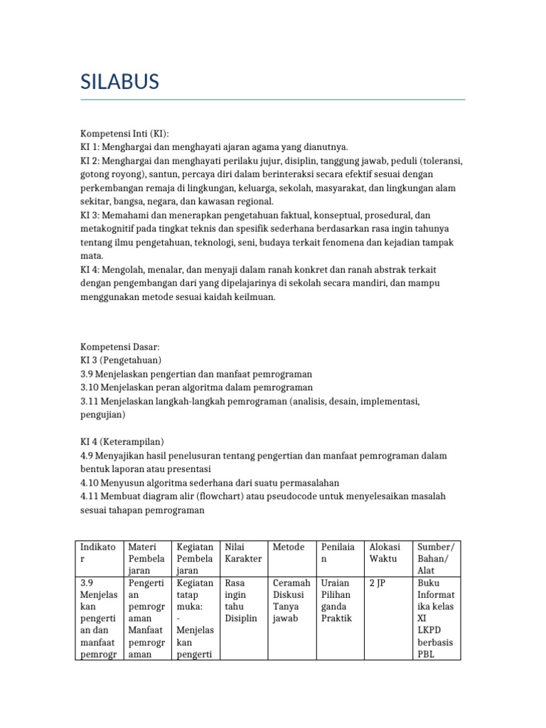 Silabus Informatika Kelas XI Dengan KI Dan KD | PDF