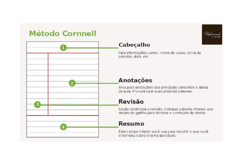 Model Om To Do Cornell | PDF