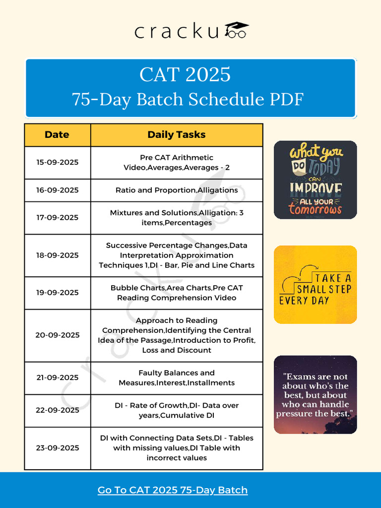 Cracku CAT 2025 75-Day Batch Complete Schedule PDF | PDF | Area | Triangle