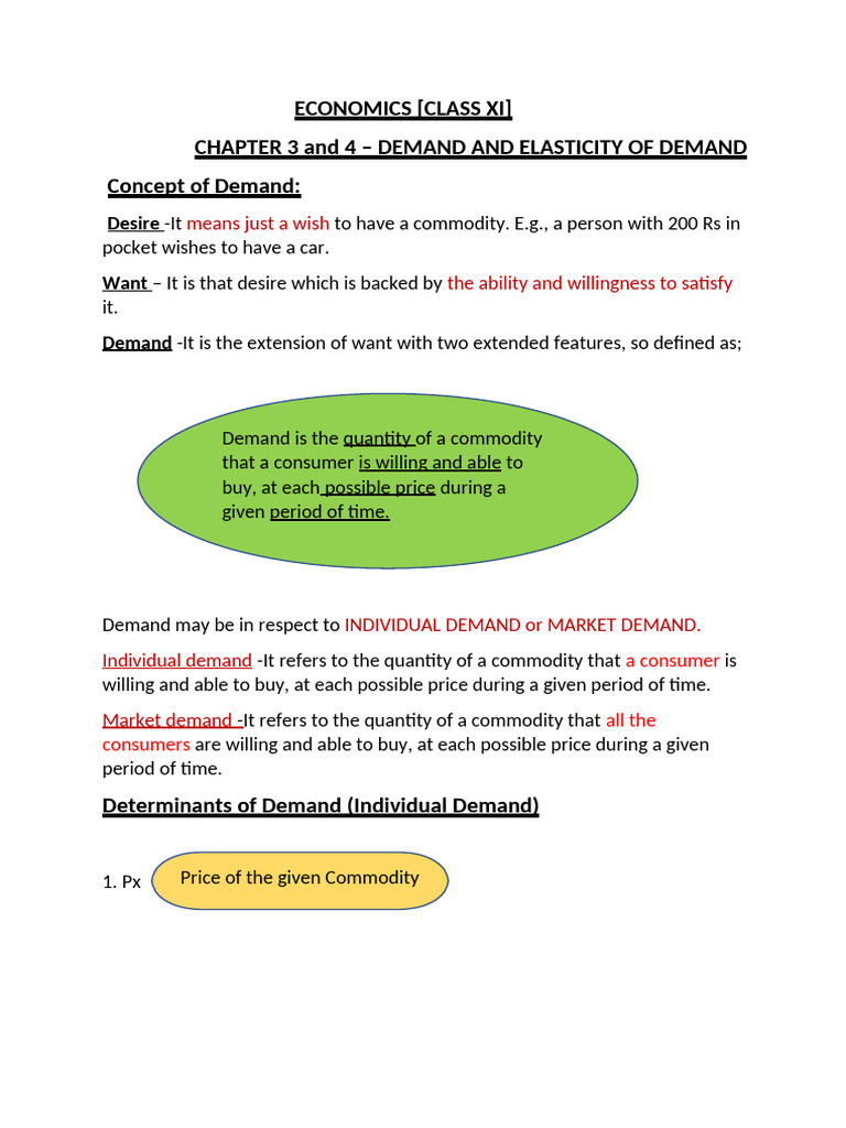 SNS Demand (Notes) | PDF | Demand | Demand Curve