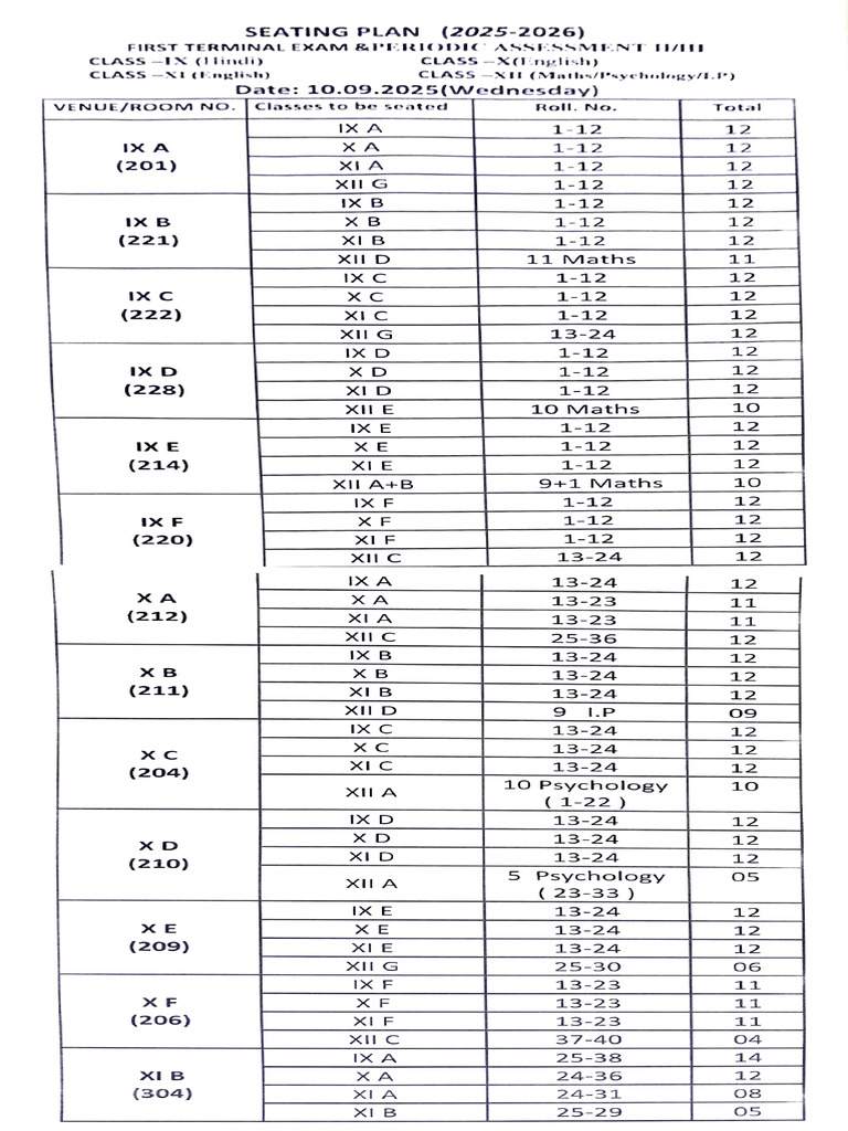 Seating Plan 10-09-2025 (Ix - Xii) | PDF