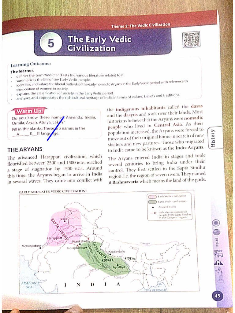 The Early Vedic Civilization... Class 6 | PDF