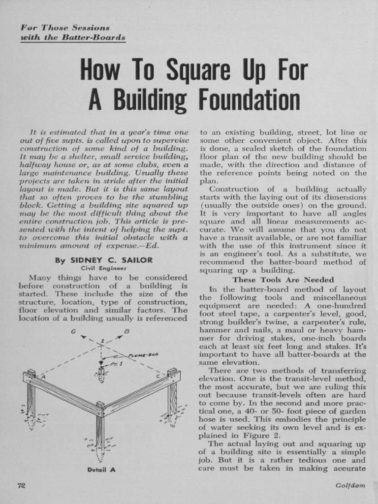 Stunning How To Square A Foundation Images