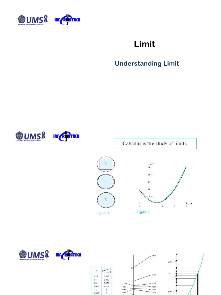 Limit | PDF