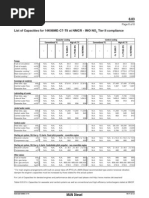 MAN UKltd Catalog PDF | PDF | Diesel Engine | Marine Propulsion