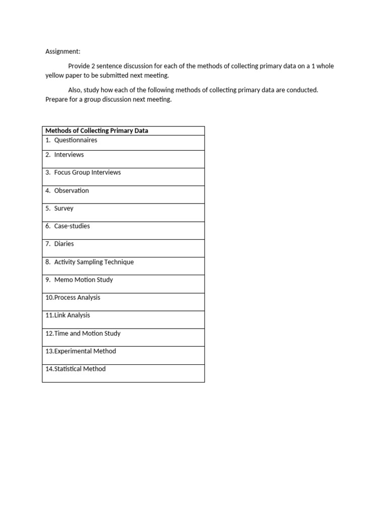Assignment1 Methods of Collecting Data | PDF
