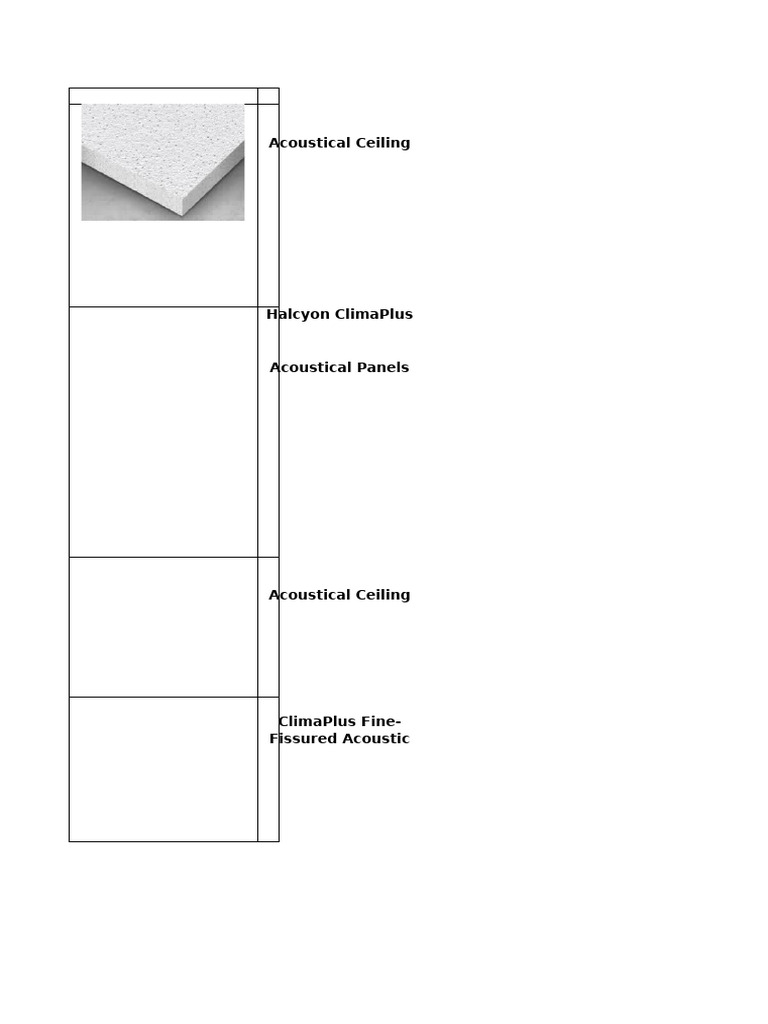 ClimaPlus Ceiling Tile Options | PDF | Building Engineering | Building ...