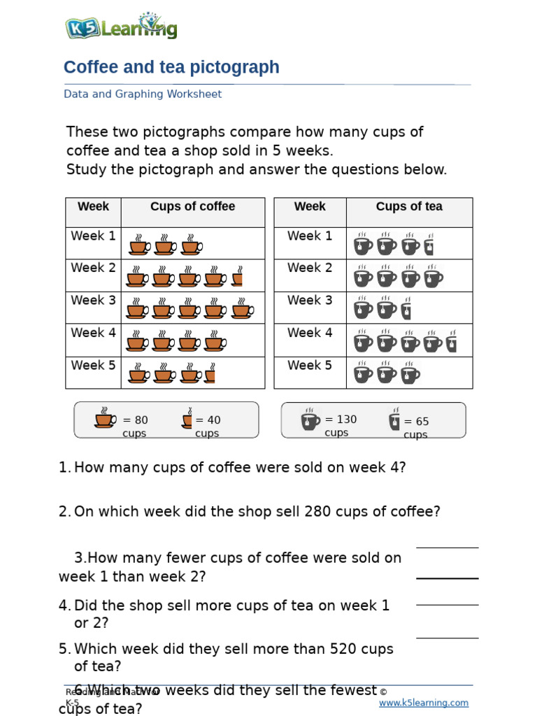 Grade 4 Comparing Pictographs B | PDF | Chess Theory | Chess