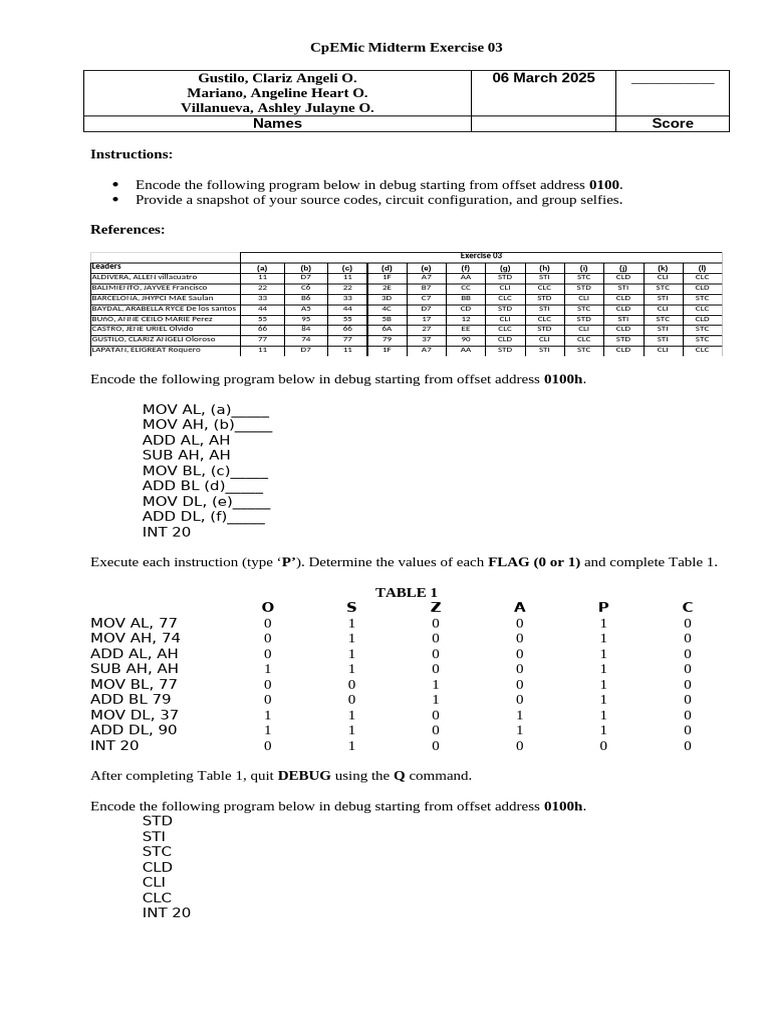 CpEMic 3B - Debug Exercise 03 | PDF | Computer Architecture | X86 Architecture