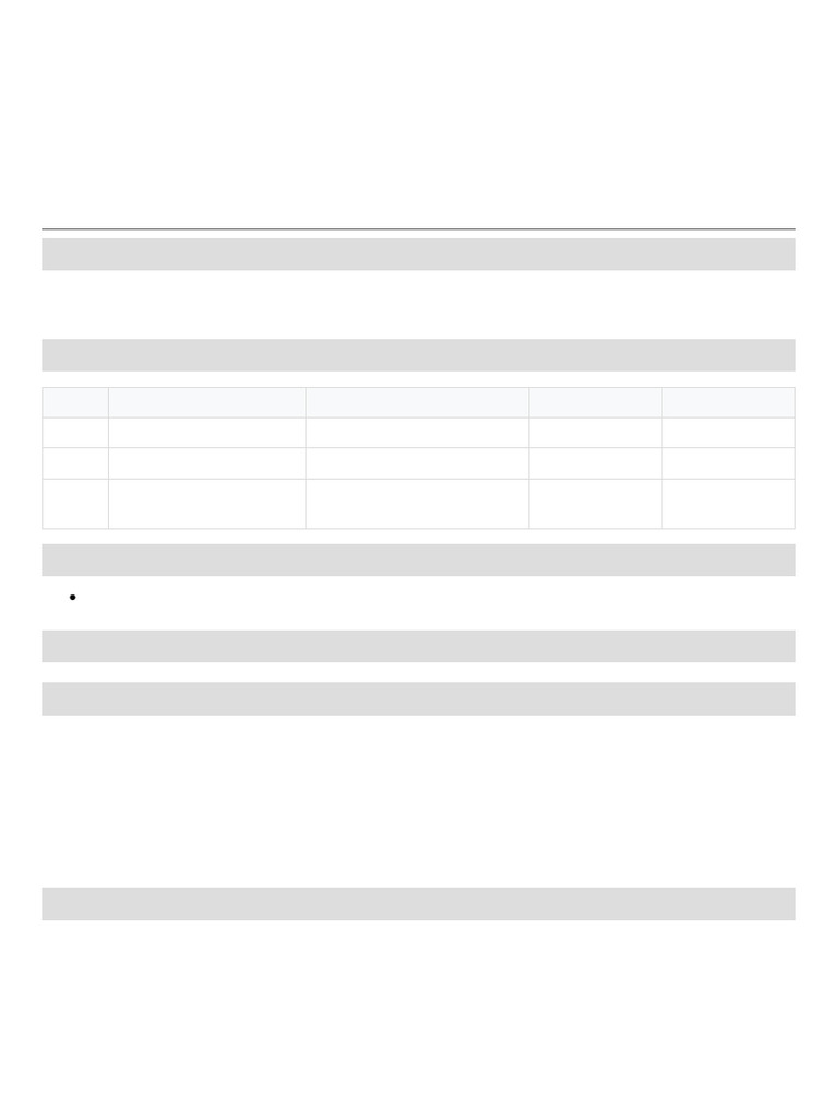 Resume: Kuldeep Singh | PDF