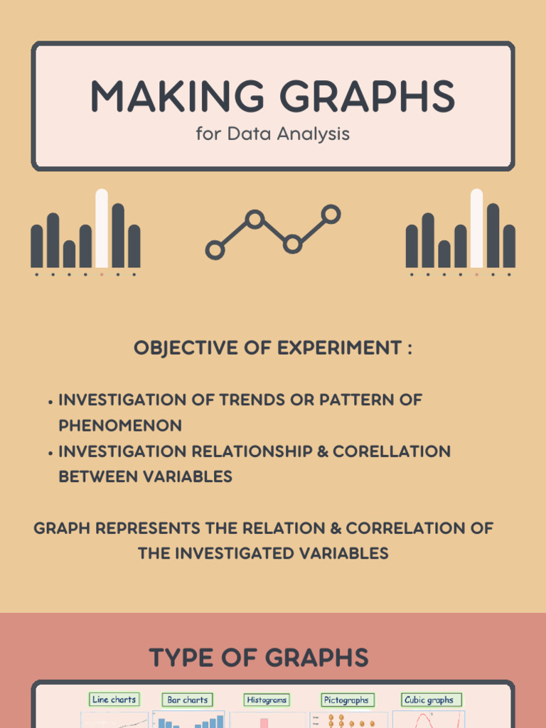 Making Graphs | PDF