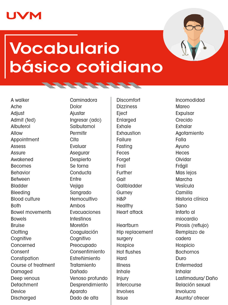 Vocabulario Básico Cotidiano | PDF | Especialidades Medicas | Órgano ...