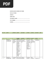 PNG History and Government Overview | PDF | Papua New Guinea | Government