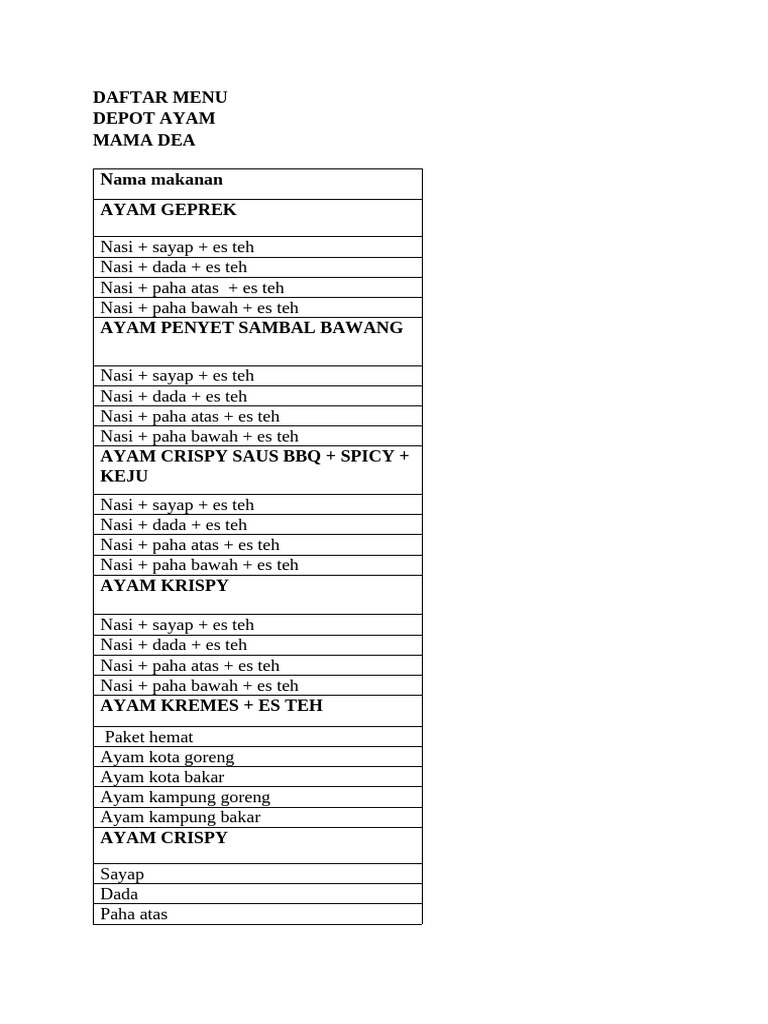 Daftar Menu Mama | PDF