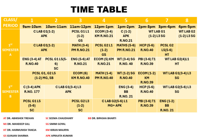 BCA 1st Semester Class Schedule | PDF