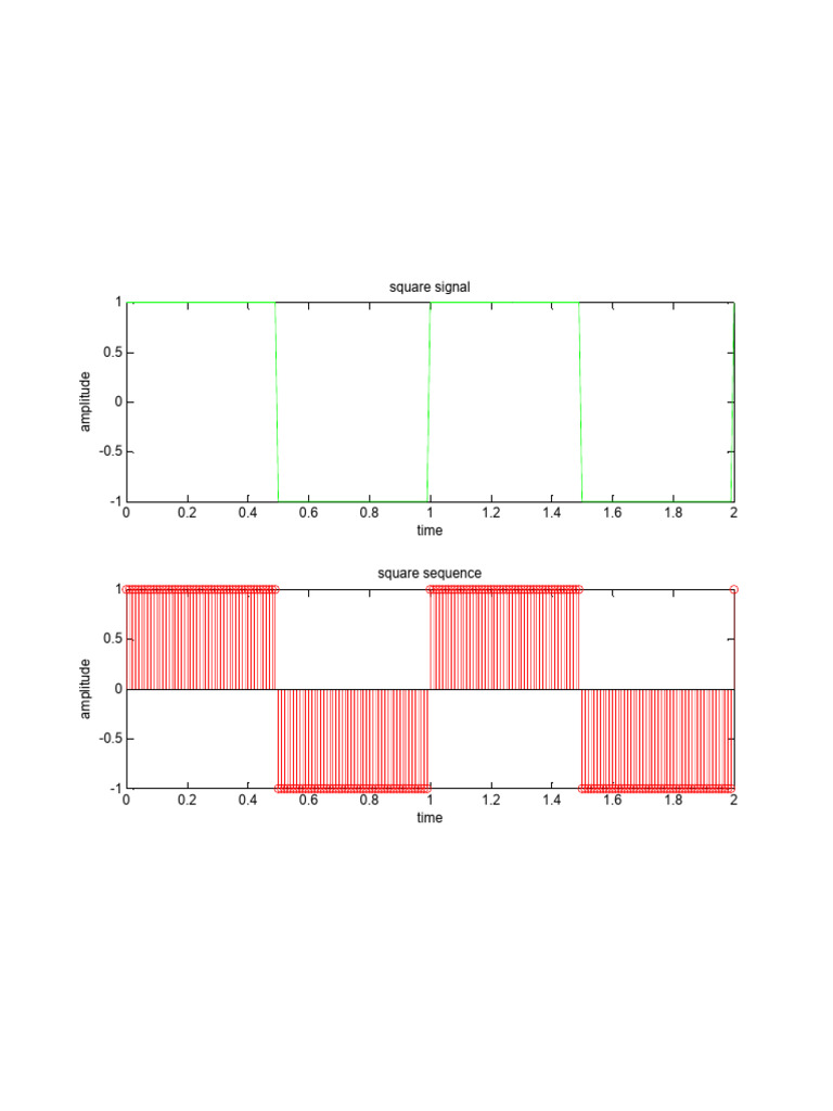 Square | PDF