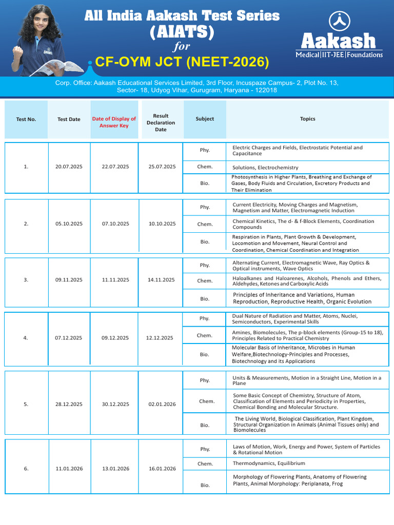 AIATS Schedule For Class XII (CF + OYM JCT) 2025-26 Version 1.0 | PDF | Chemistry | Physical ...