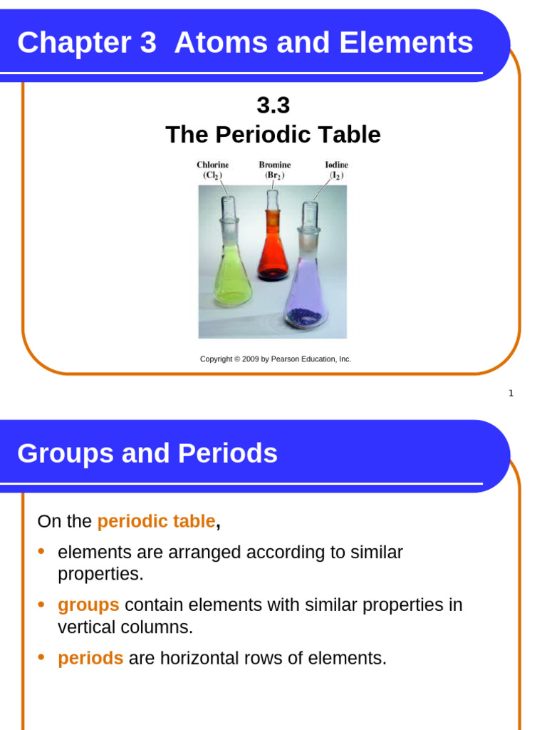 Metals, Nonmetals, and Metalloids | PDF | Chemical Elements | Periodic ...