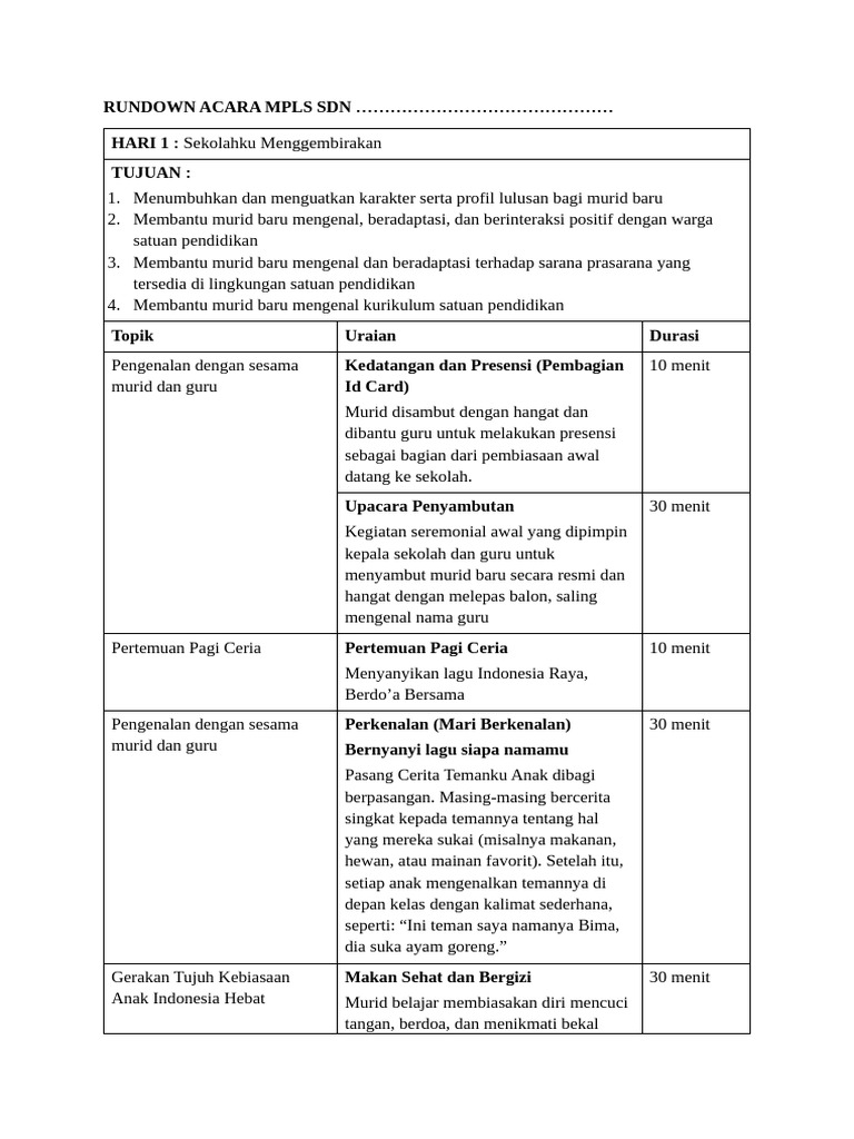 Rundown MPLS SDN: Hari Pertama hingga Ketiga | PDF