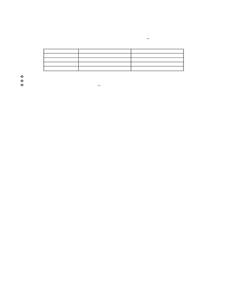 Aural Oral - Grade - IX X | PDF