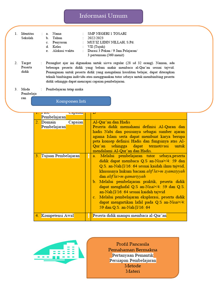 Ma Paibp-Smp-Bab 1 Ifa | PDF