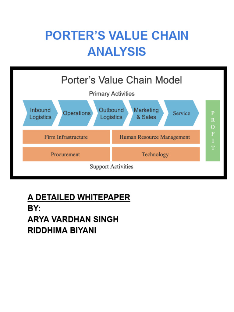 Value Chain Analysis: Competitive Advantage Insights | PDF ...