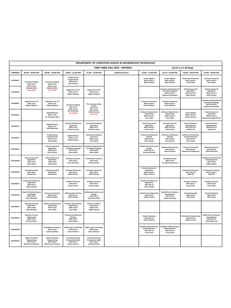 Computing TT Fall-25 - v2.0 | PDF | Computer Programming | Computer Science