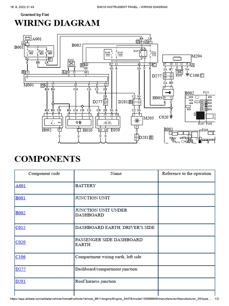 E4010 Instrument Panel Wiring Diagram | PDF | Motor Vehicle ...