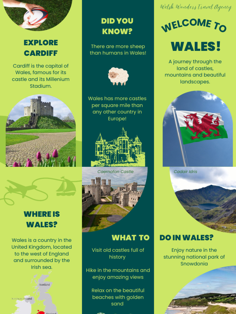 Wales Brochure | PDF