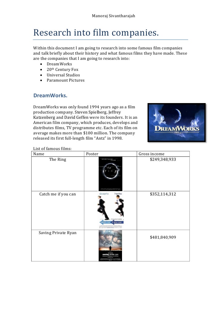 Research Into Film Companies | PDF | Universal Studios | Filmmaking