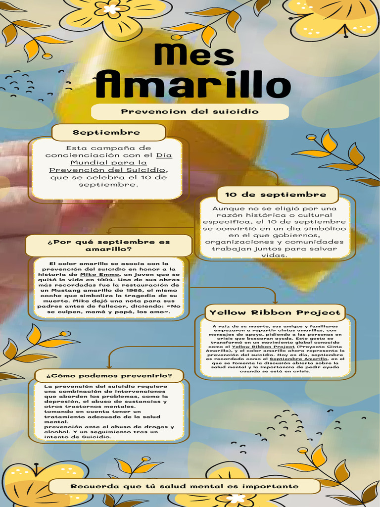 Infografía Mes Amarillo Pdf Salud Mental Sicología