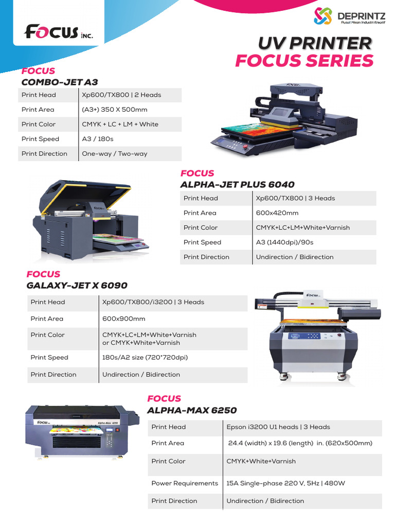 Focus Series UV Printers Overview | PDF | Printer (Computing) | Written ...