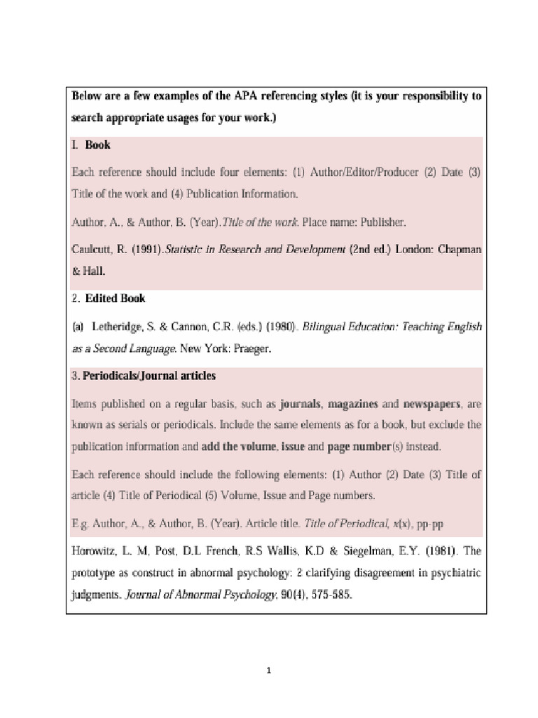 Apa Referencing | PDF