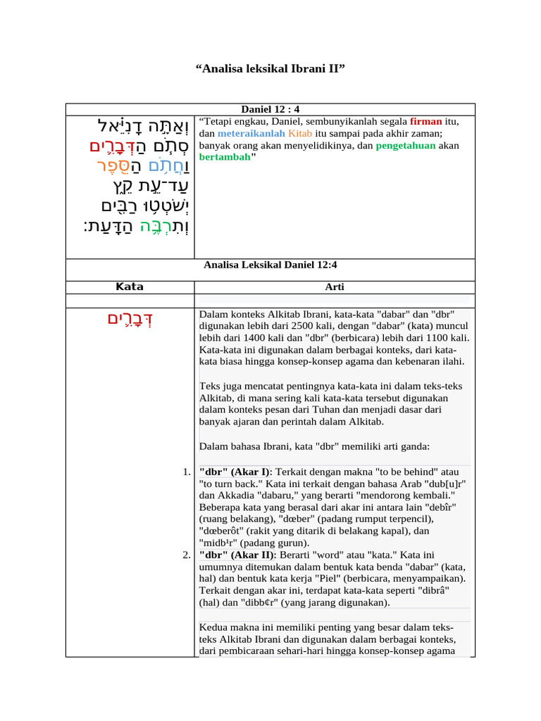 Analisa Leksikal Daniel 12:4 Ibrani | PDF