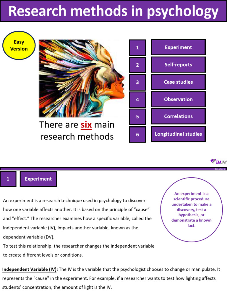 Psychology Research Methods Overview | PDF | Experiment | Validity ...
