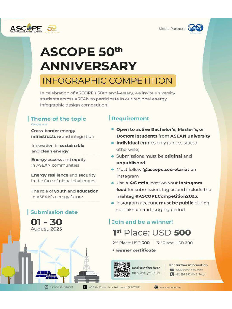ASCOPE 50th Anniversary Infographic Competition in Celebration of ...