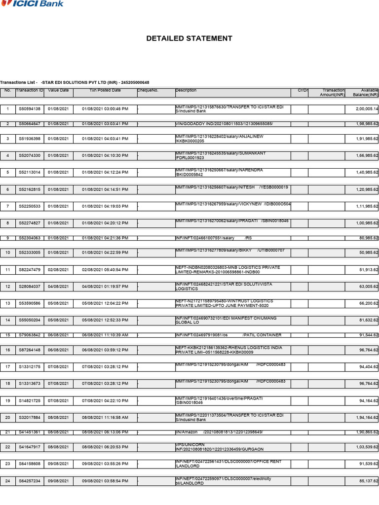 STAR EDI Solutions Transaction Report | PDF