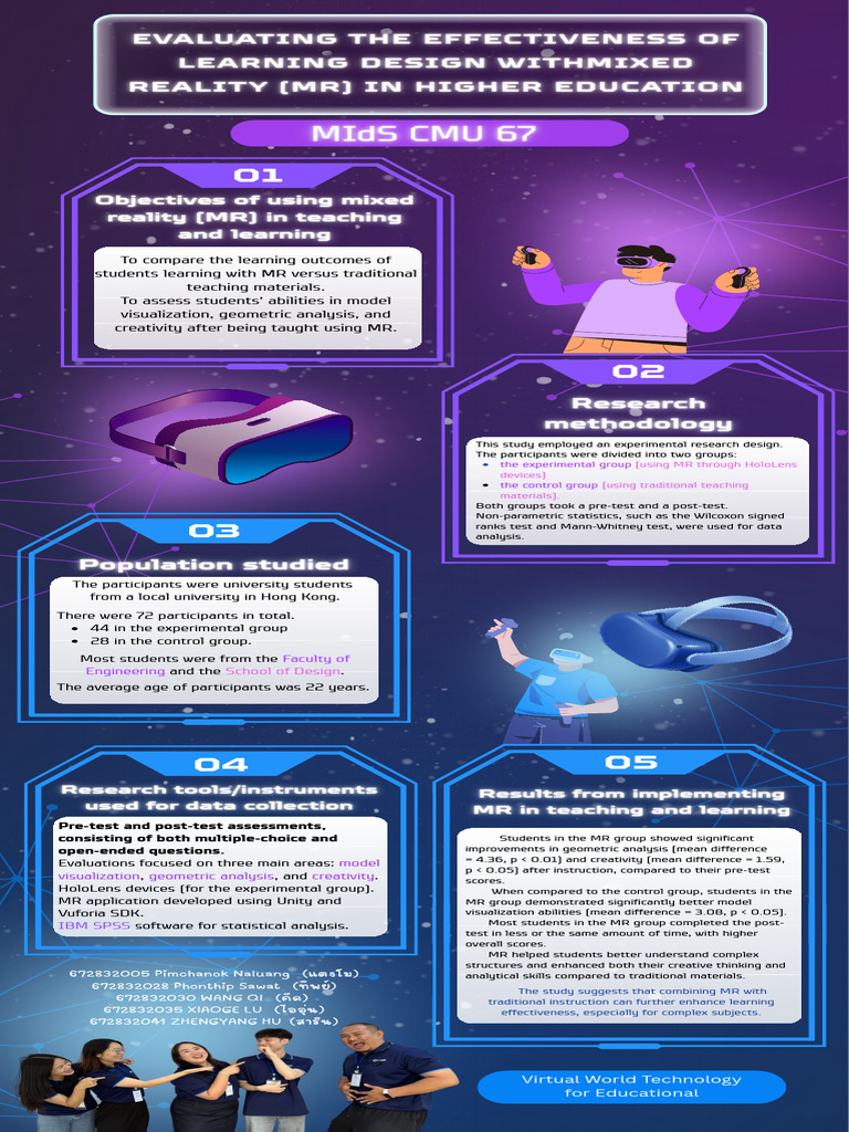 Purple Blue and Black Futuristic Digital Identity Infographic | PDF ...
