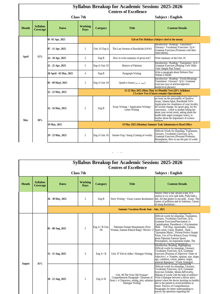 PLA 7TH ENG 25-26 | PDF | English Language | Adverb