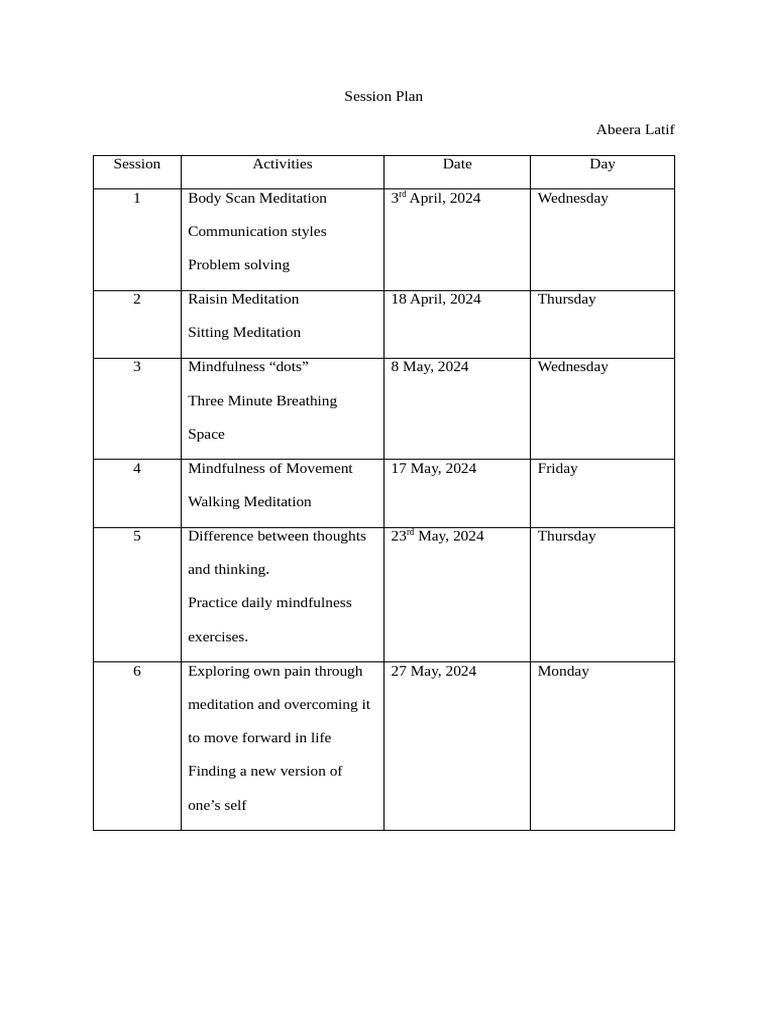 Session Plan | PDF