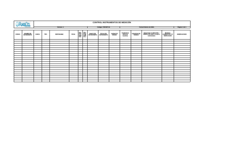 Listado y Control Equipos Medicion | PDF