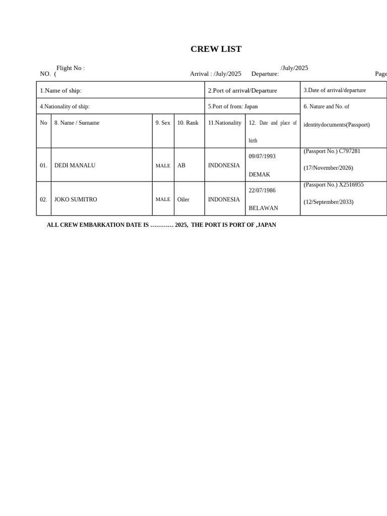 Crew List for July 2025 Voyage | PDF