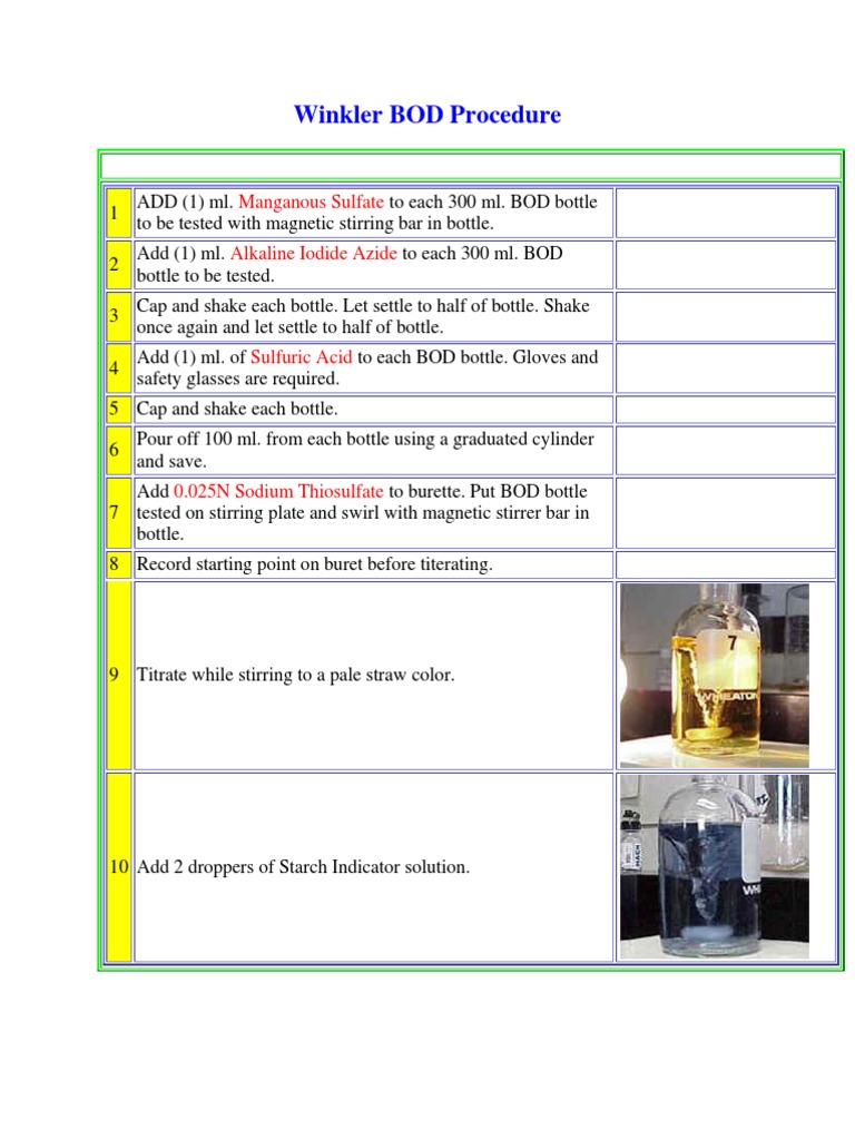 Winkler BOD Procedure: Manganous Sulfate | PDF