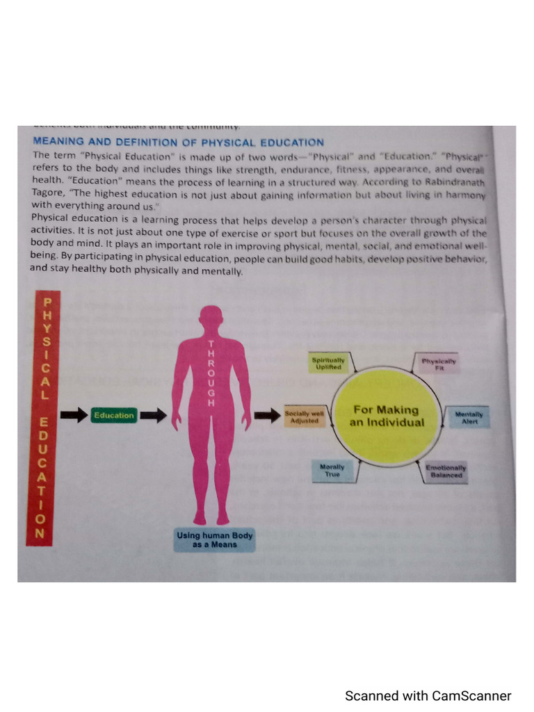 CH 1 (Changing Trends and Careers in Physical Education) | PDF