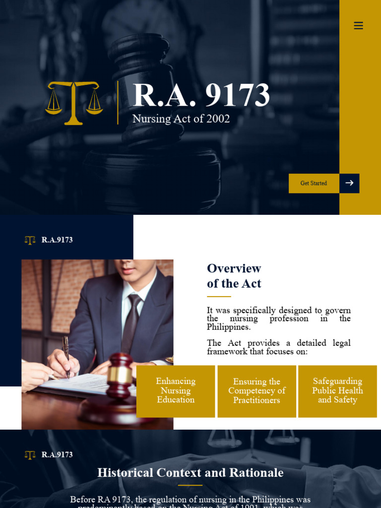 Republic Act 9173 | PDF | Nursing | Profession